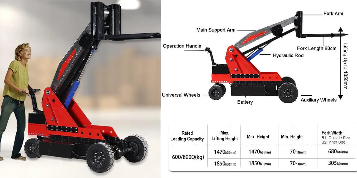 ANT-Plus รถยกไฟฟ้าแบบยืน (ANT-พลัส-800) รถยกไฟฟ้าแบบยืน - ขายรถยกไฟฟ้า ...