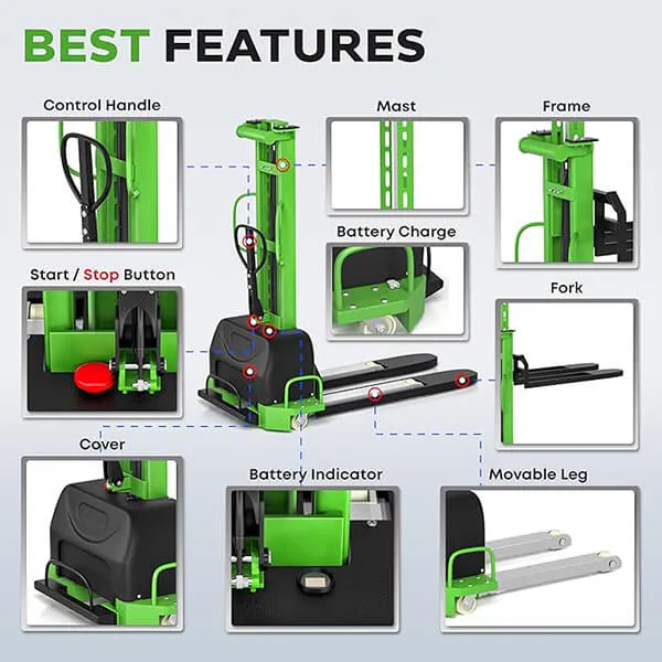 Portable Compact Self-Loading Forklift for Box Trucks